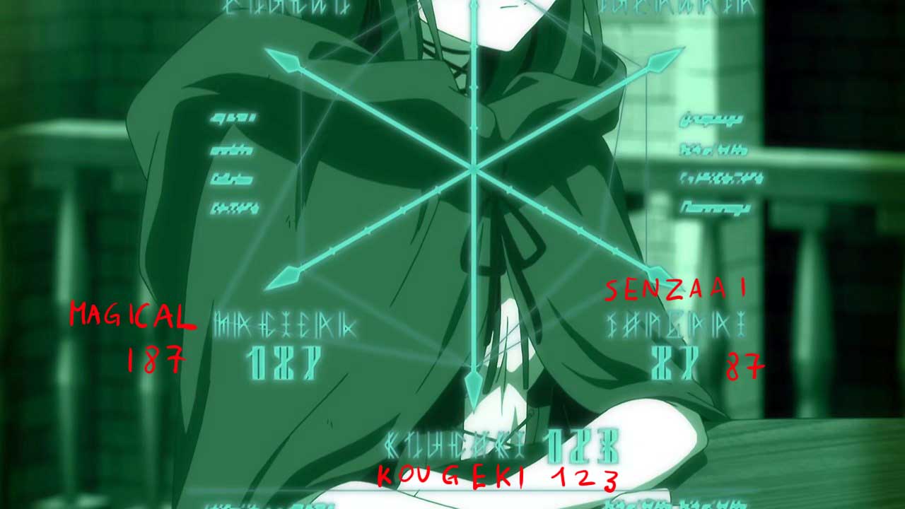 Kaifuku Jutsushi no Yarinaoshi alphabet – The True Fork